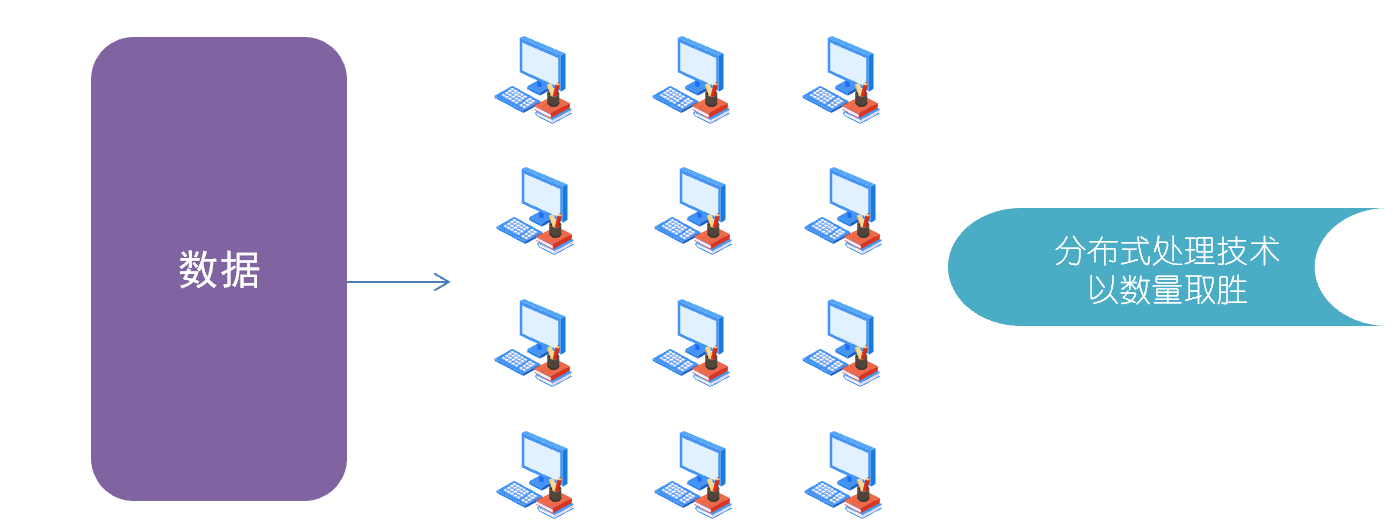 Shengda Global: Server Technology Support and Opti - 盛达全球官网